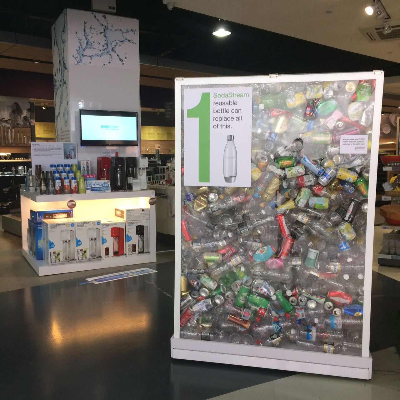 New Store: The Cage Of Shame At ToTT Singapore – SodaStream SG